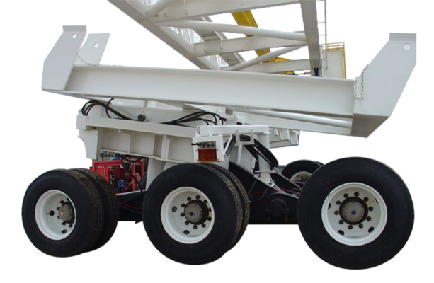 Oil & Gas | Rig Walking Systems | Pipe Handlers | Moving Systems